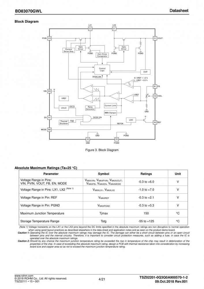 BD83070GWL-E2 datasheet page 4