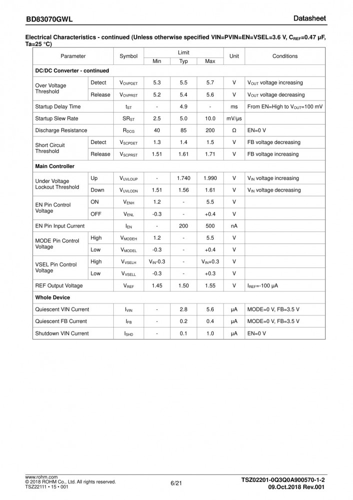 BD83070GWL-E2 datasheet page 6