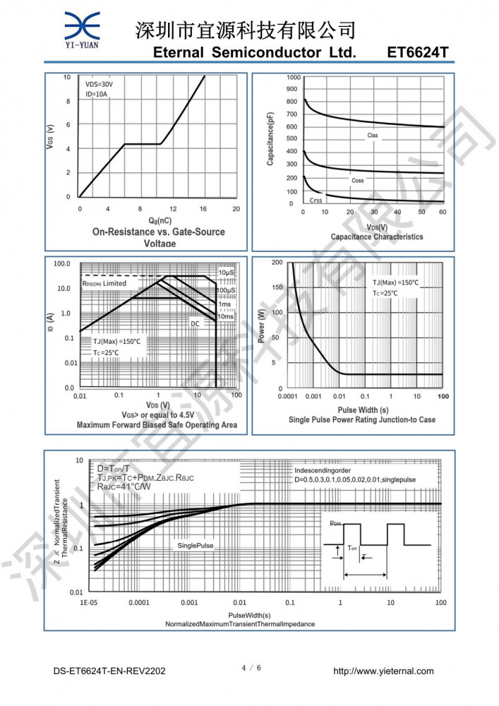 ET6624T datasheet page 4