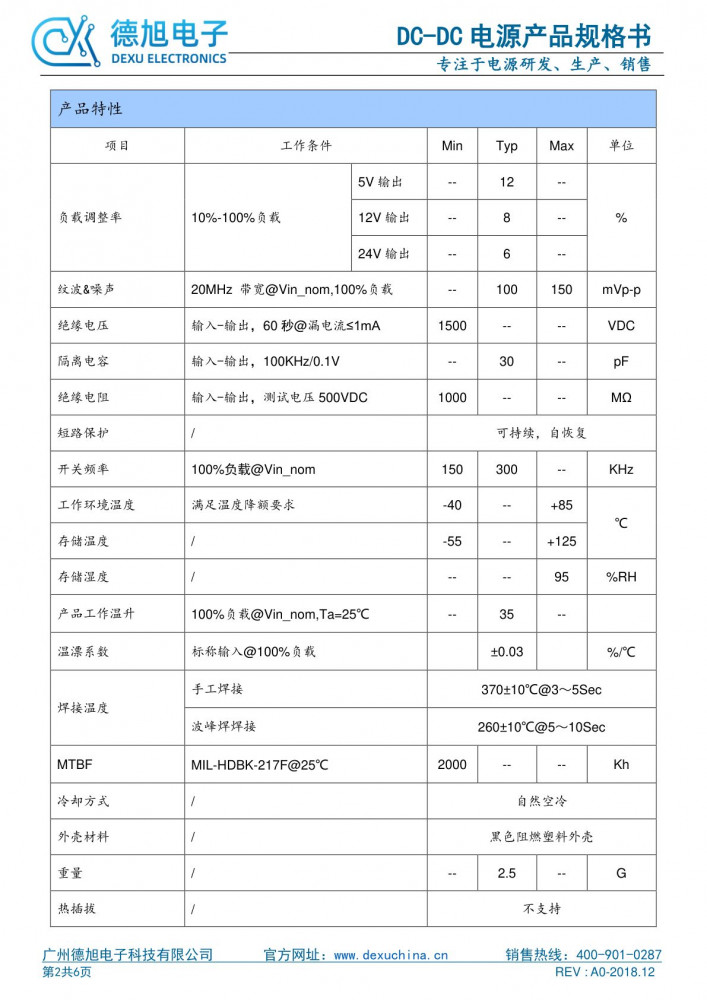 NN1-05S05B datasheet page 2