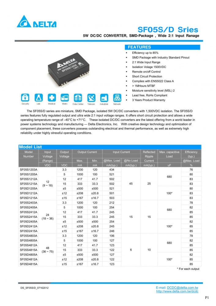 DELTA SF05S2412A datasheet page 1