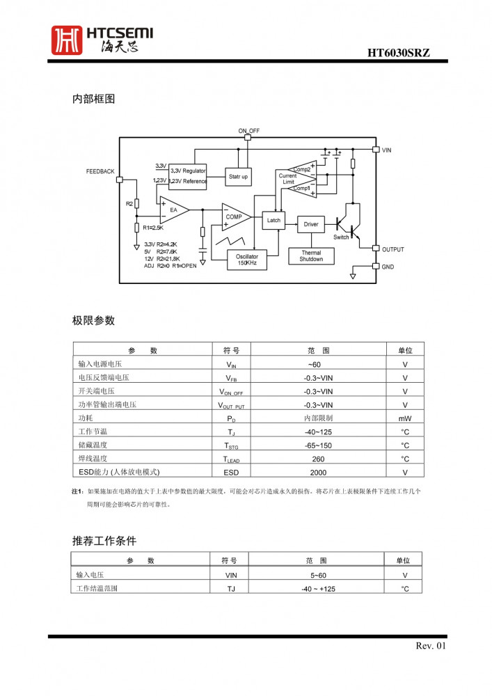 HT6030SRZ datasheet page 2