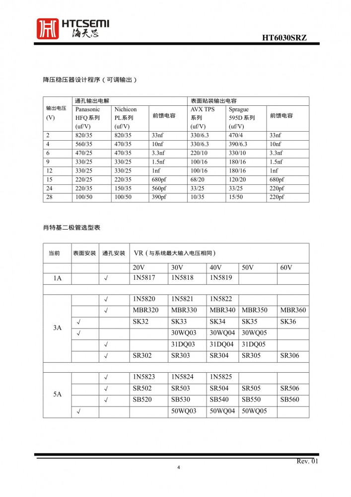 HT6030SRZ datasheet page 4