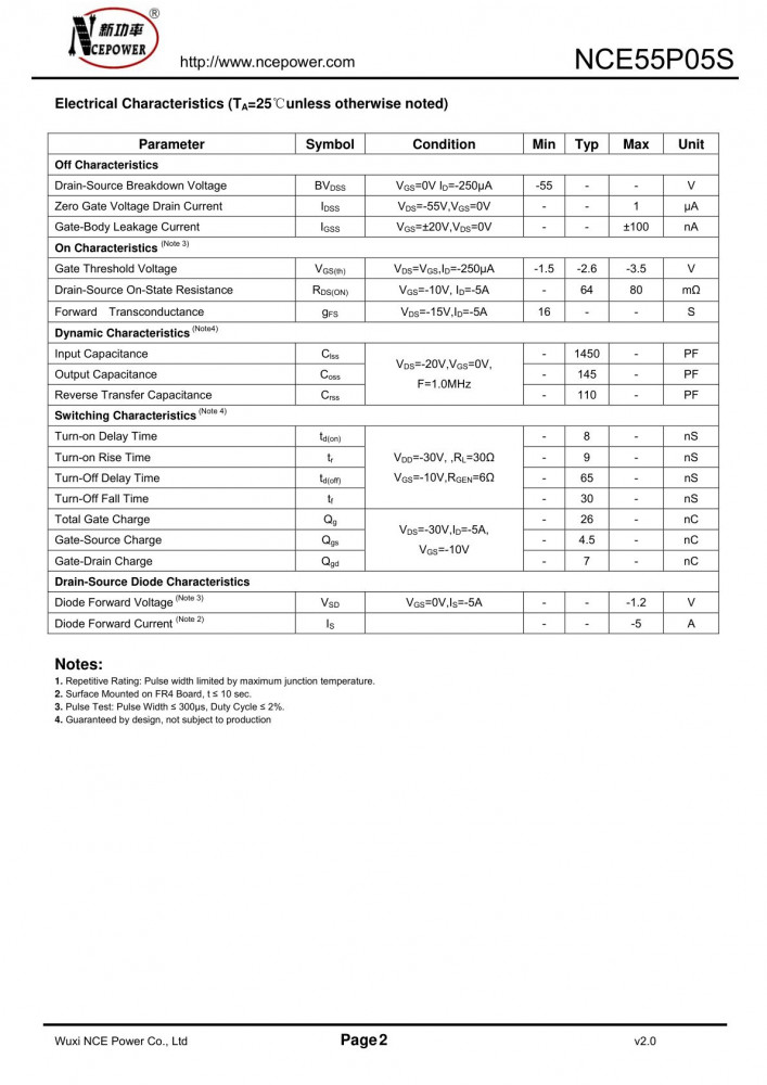 NCE55P05S datasheet page 2
