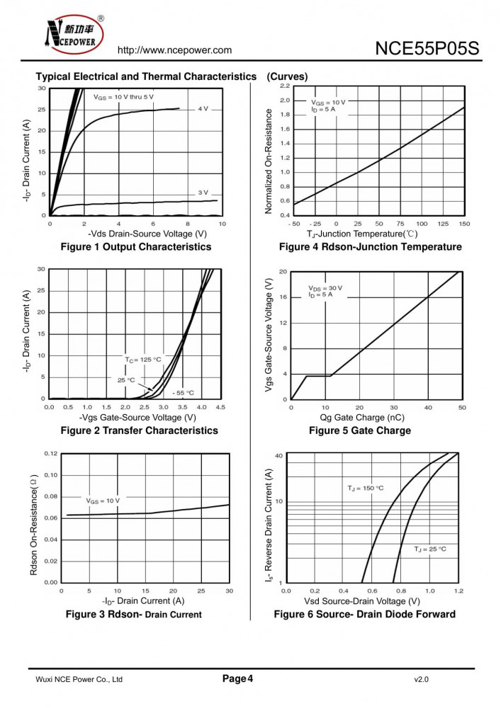 NCE55P05S datasheet page 4