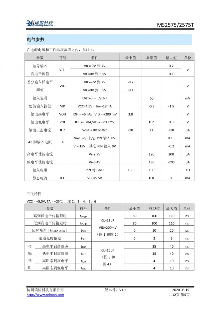 MS2575 datasheet page 5