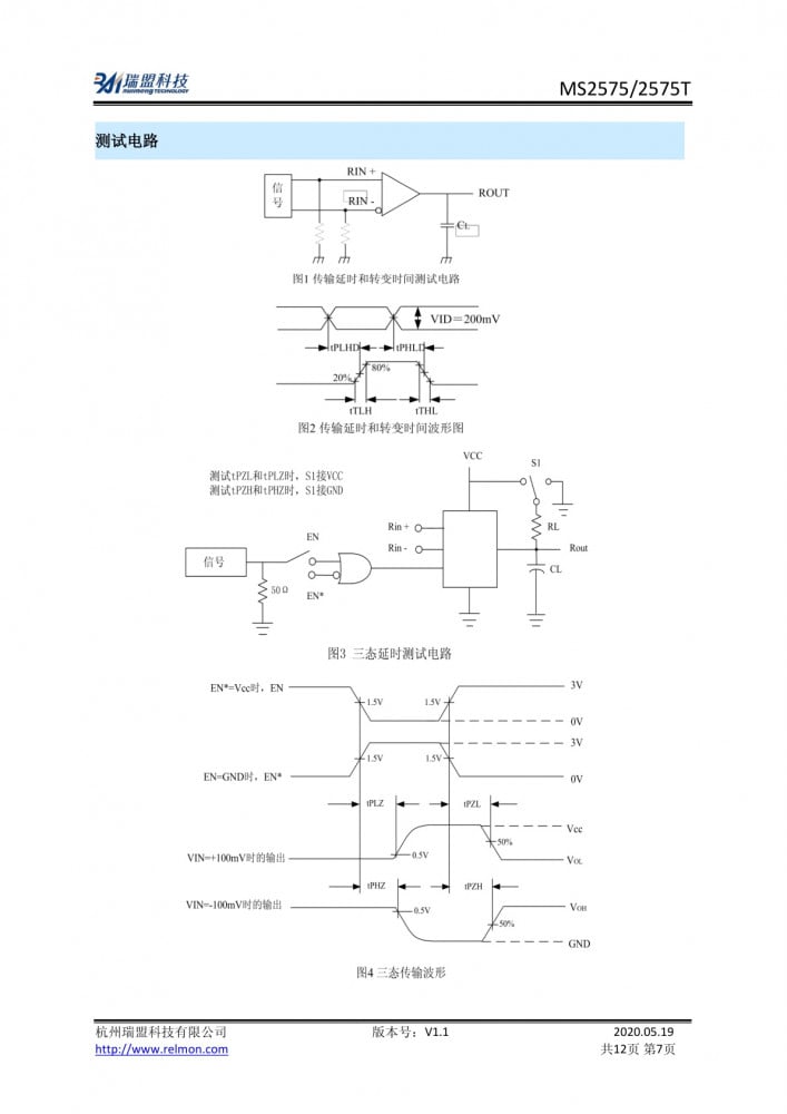 MS2575 datasheet page 7
