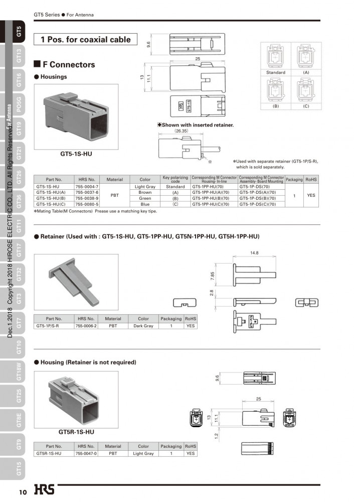 HRS GT5 Series document page 4