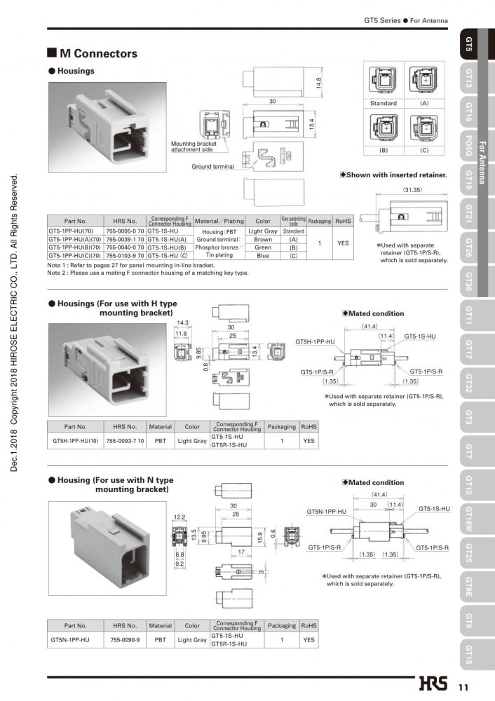 HRS GT5 Series document page 5