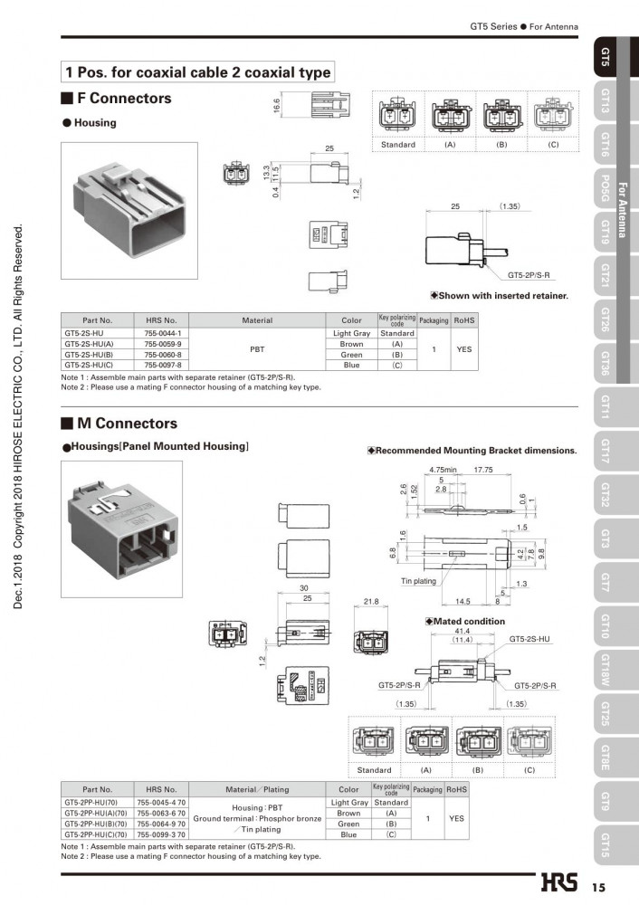 HRS GT5 Series document page 9