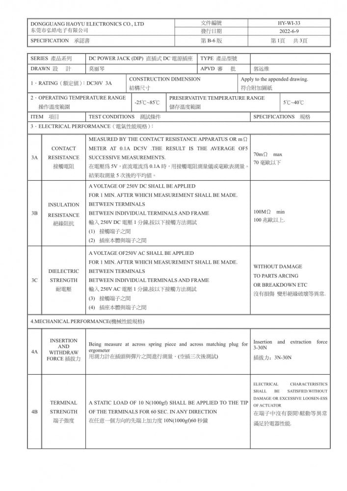 DC-005B-2-2.0-PU approval document page 3