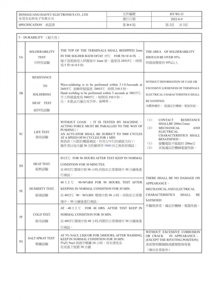 DC-005B-2-2.0-PU approval document page 4
