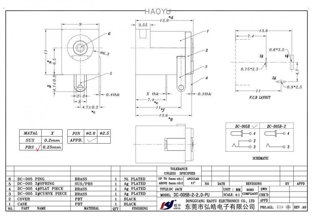DC-005B-2-2.0-PU approval document page 6