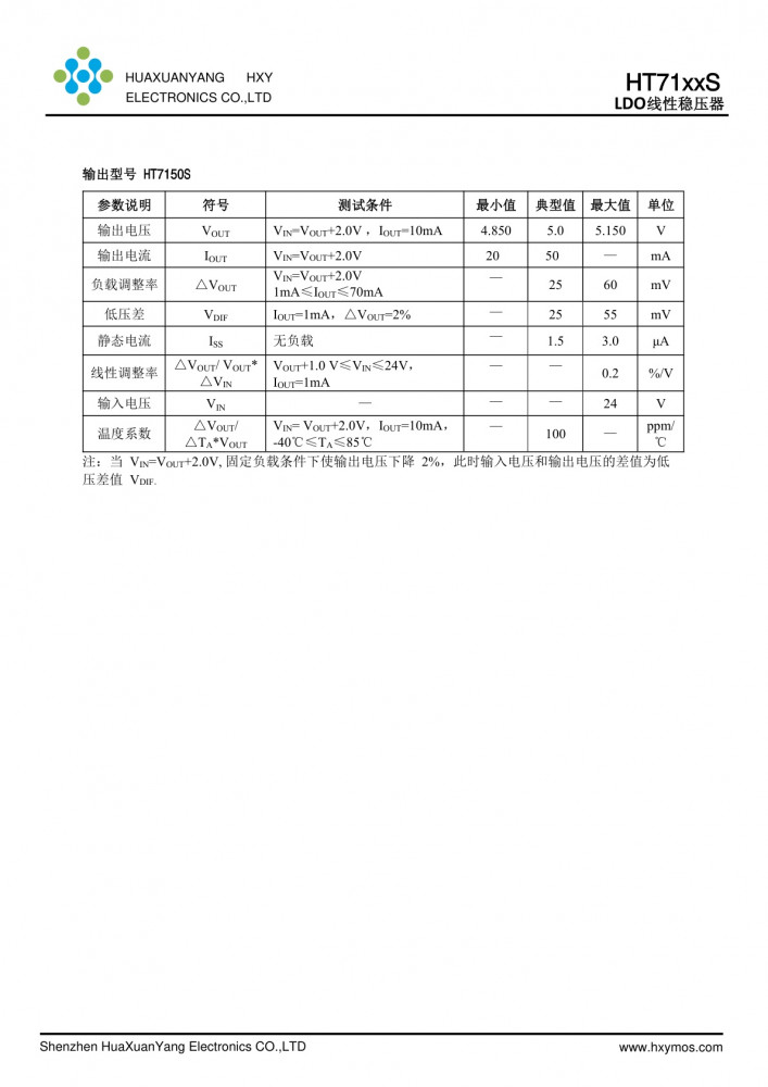 HT7150S datasheet page 6