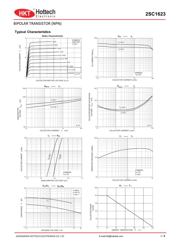 2SC1623 L6 datasheet page 2