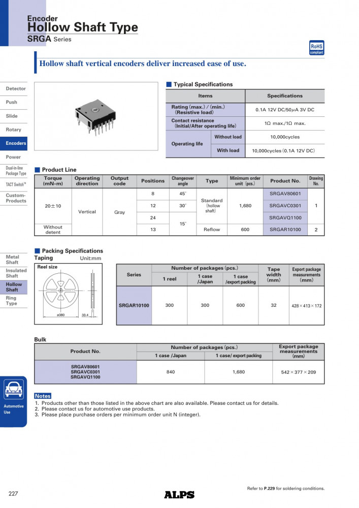 SRGAVC0301 technical document page 1