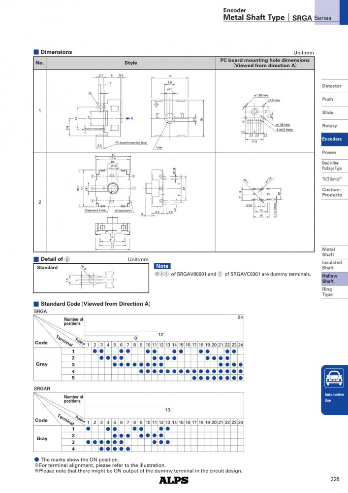SRGAVC0301 technical document page 2