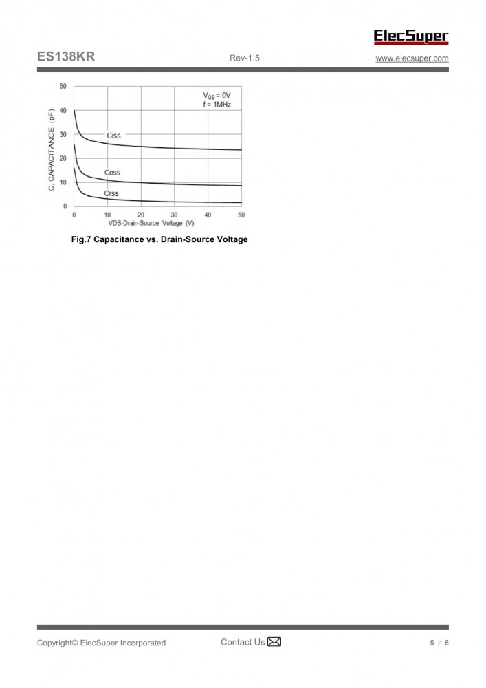 ES138KR datasheet page 5
