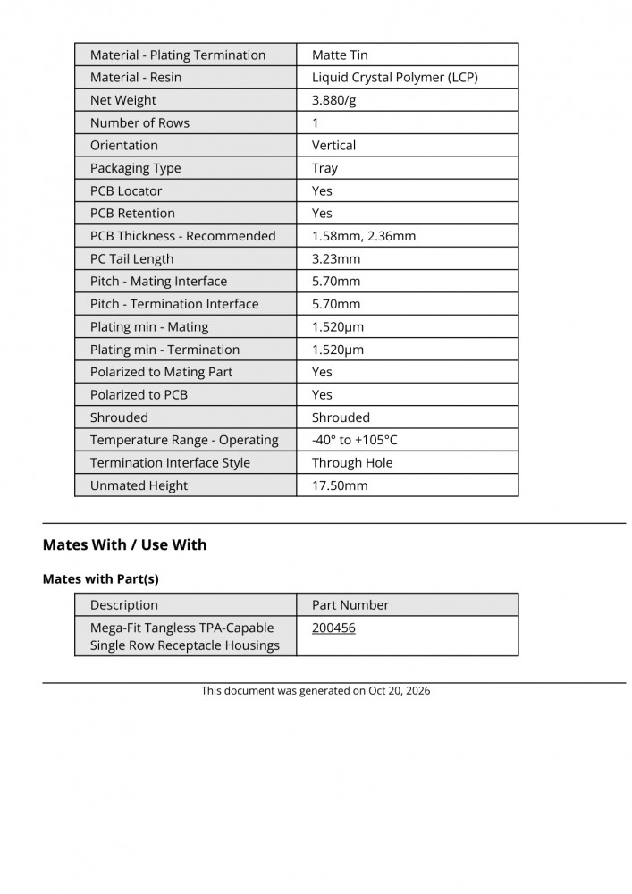 Product document page 3