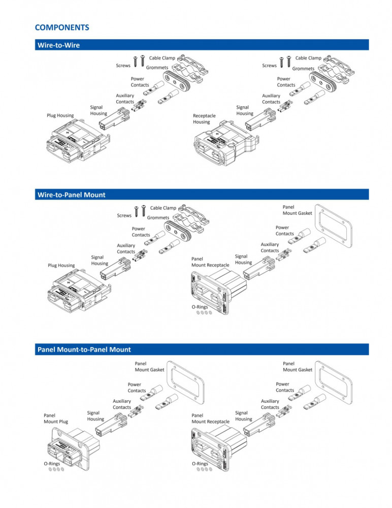 SBSX75A datasheet page 5