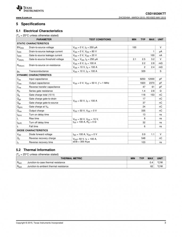 CSD19536KTT datasheet page 3