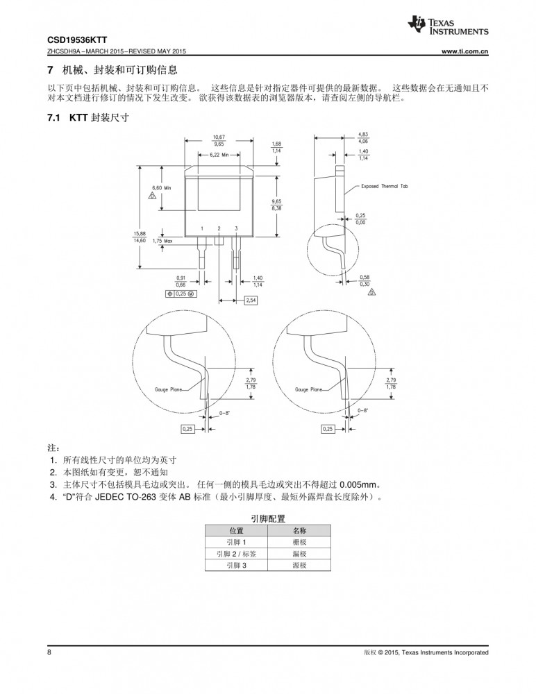 CSD19536KTT datasheet page 8