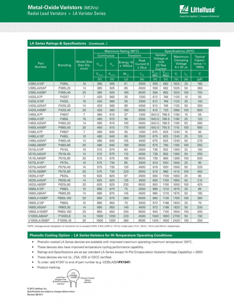V320LA20AP datasheet page 3