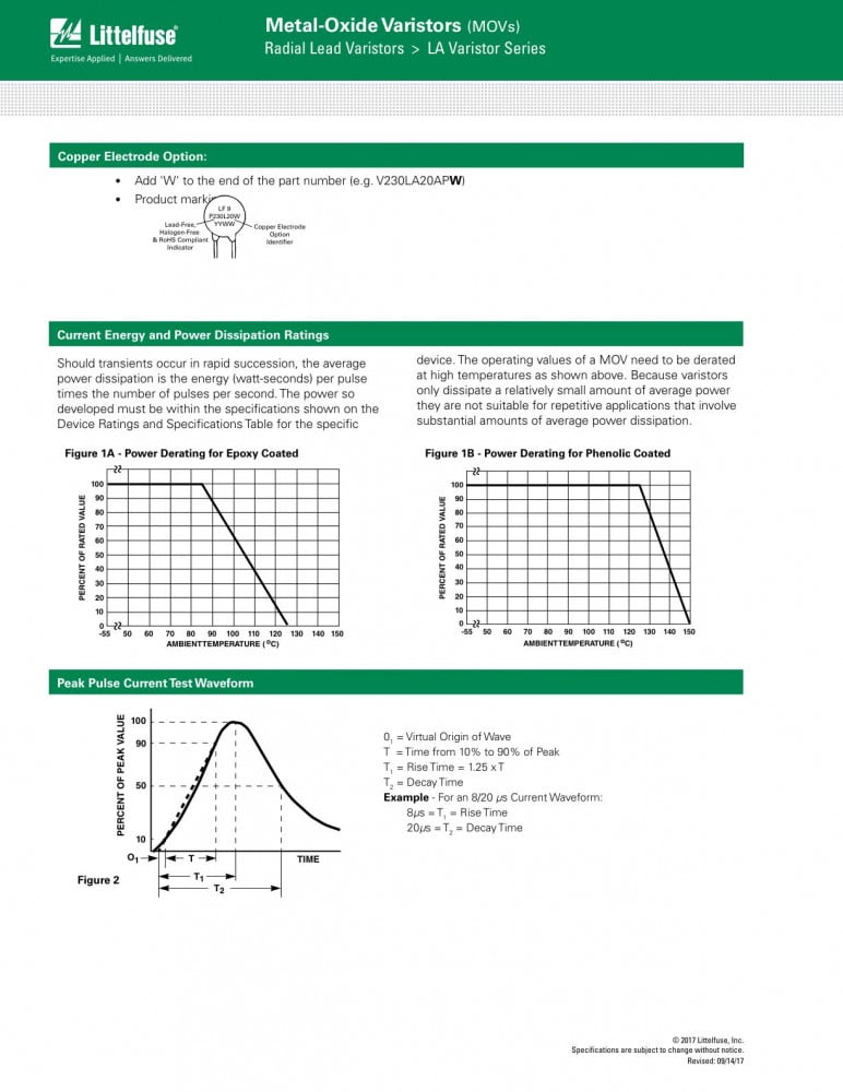 V320LA20AP datasheet page 4