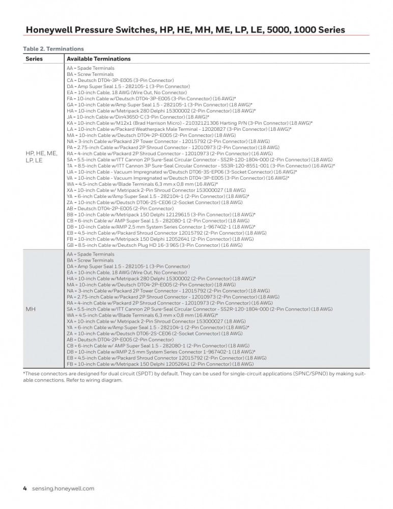 Honeywell pressure switch datasheet page 4