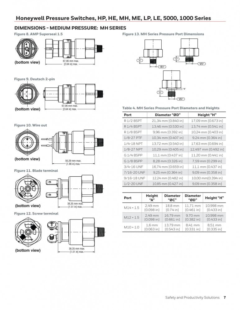 Honeywell pressure switch datasheet page 7