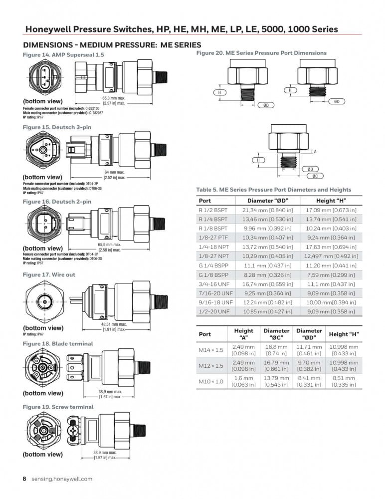 Honeywell pressure switch datasheet page 8