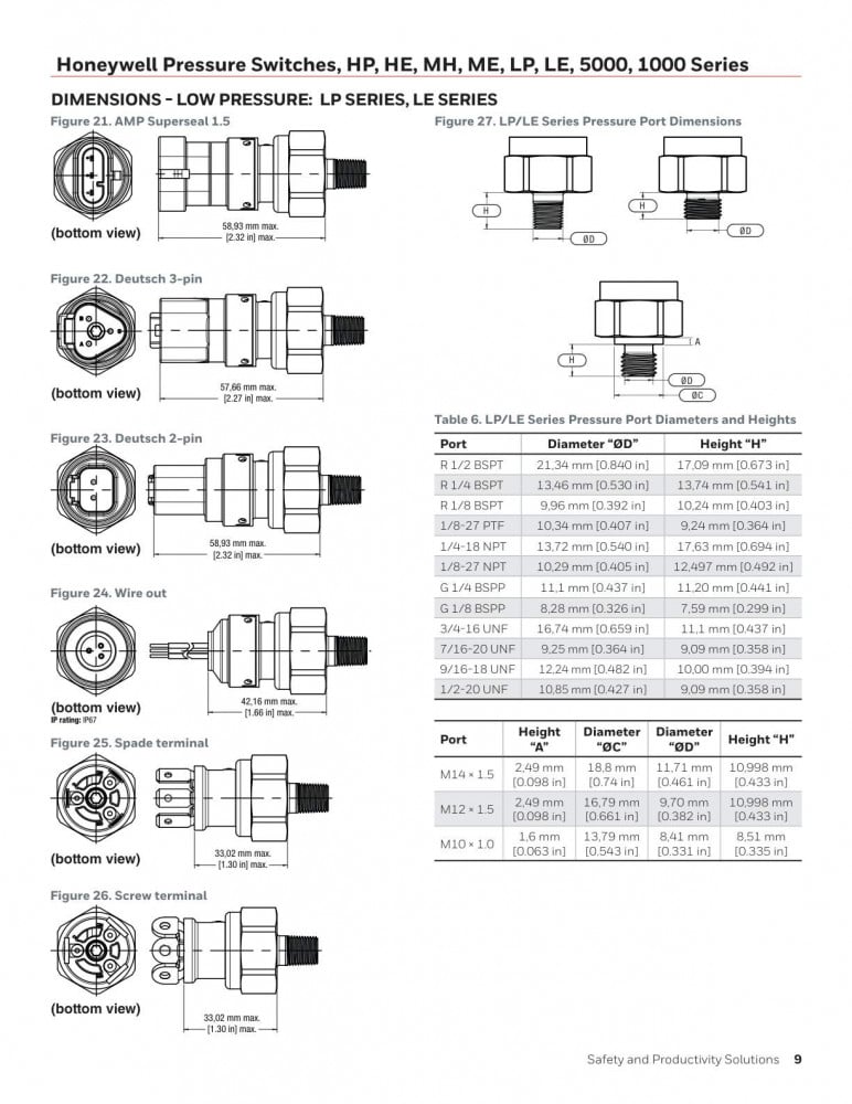 Honeywell pressure switch datasheet page 9