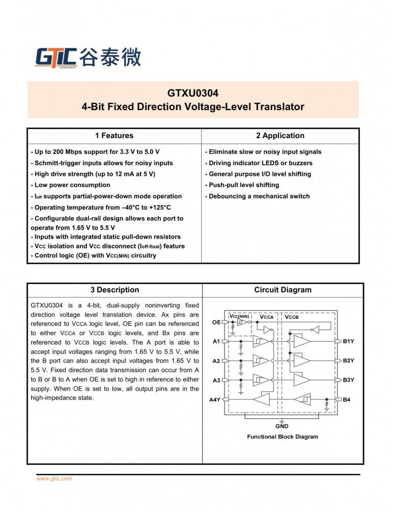GTXU0304TD datasheet page 1