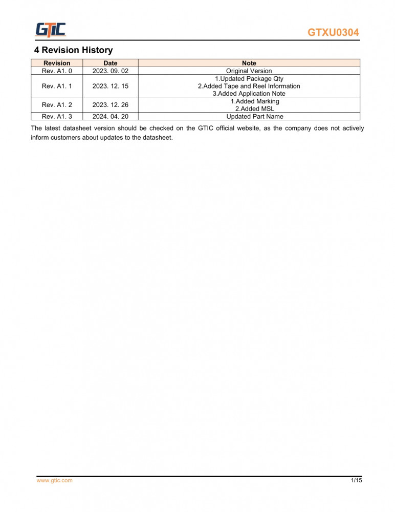 GTXU0304TD datasheet page 2
