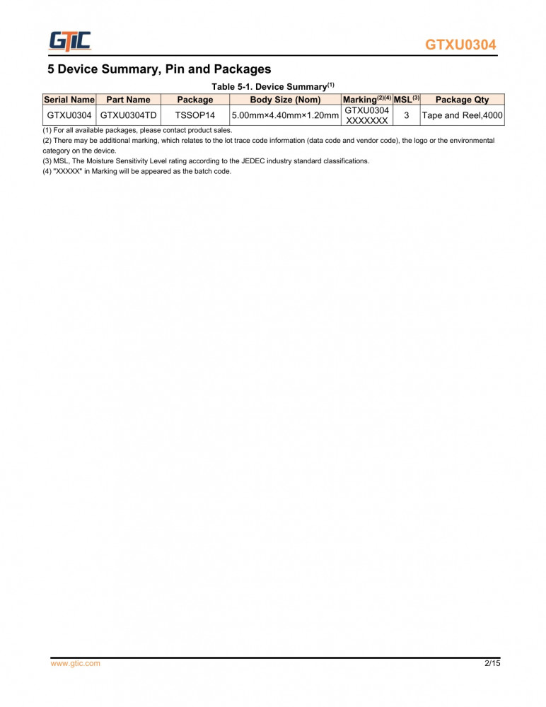 GTXU0304TD datasheet page 3