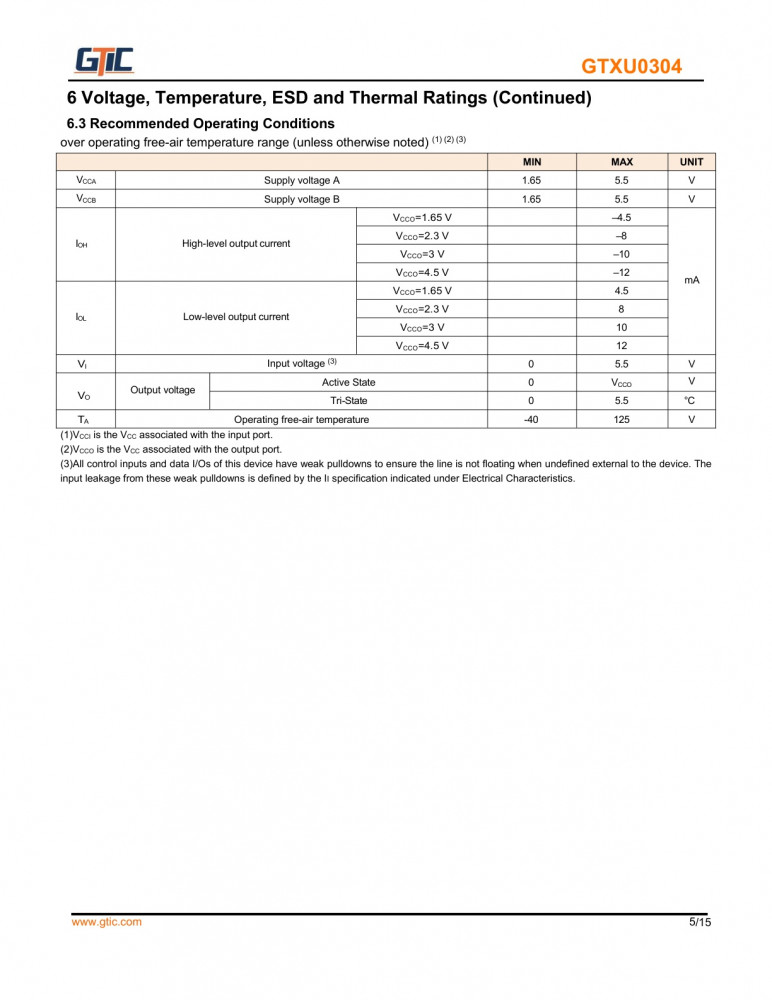 GTXU0304TD datasheet page 6