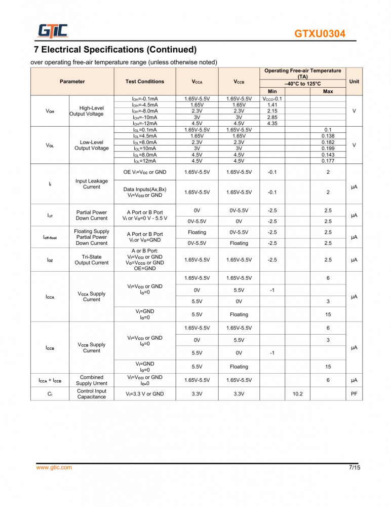 GTXU0304TD datasheet page 8