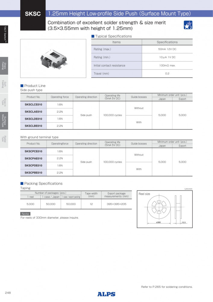 SKSCPAE010 product overview document