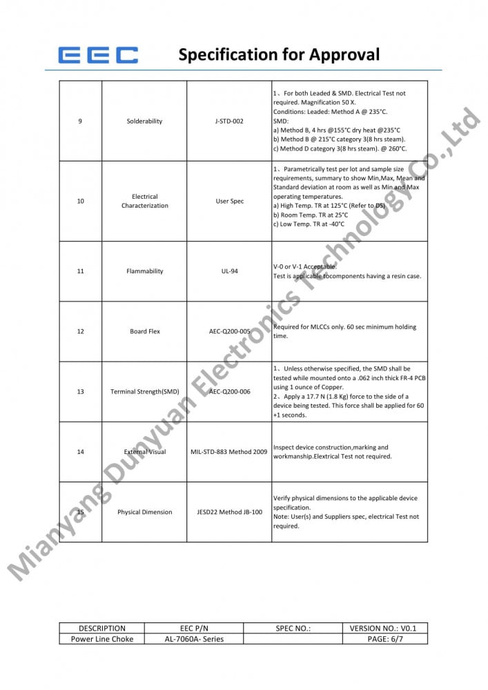 EEC AL-7060A series specification page 7