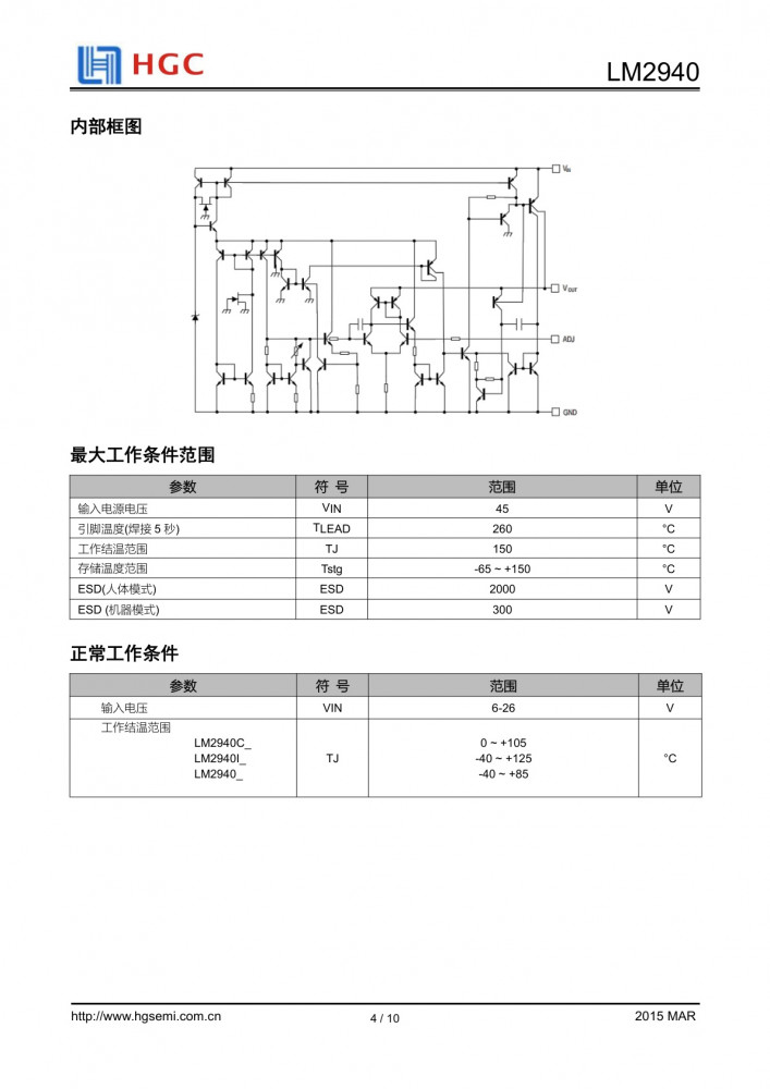 LM2940 datasheet page 4