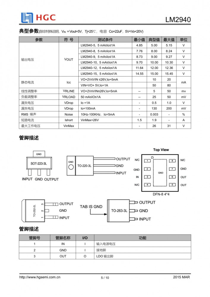 LM2940 datasheet page 5