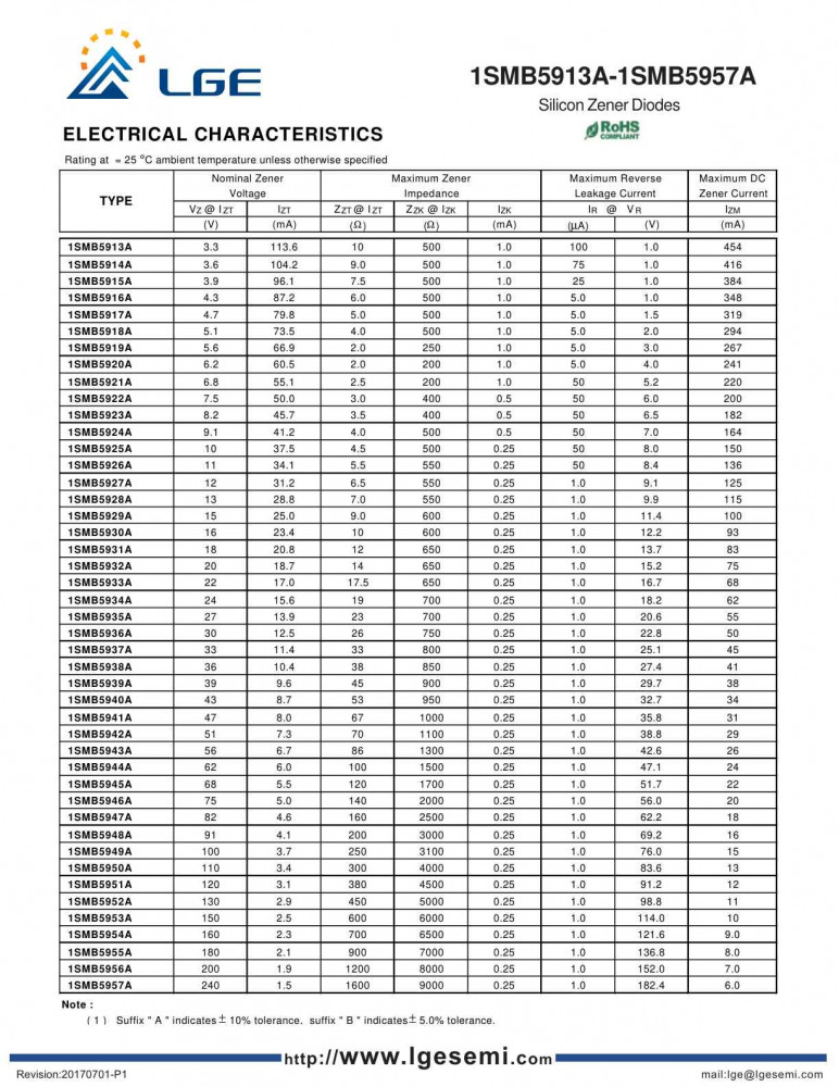 LGE 1SMB5914B datasheet page 2