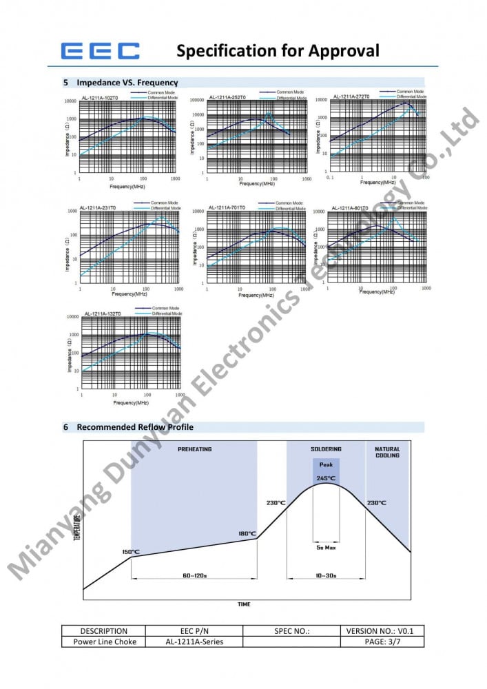 EEC AL-1211A specification page 4