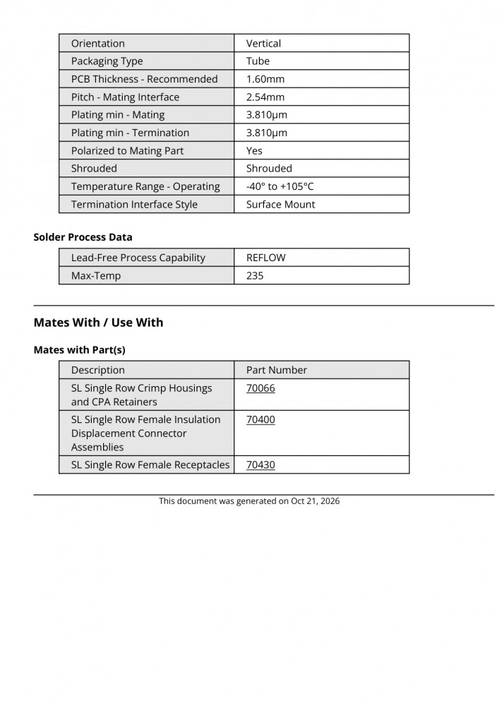 MOLEX 740990018 technical document page 3