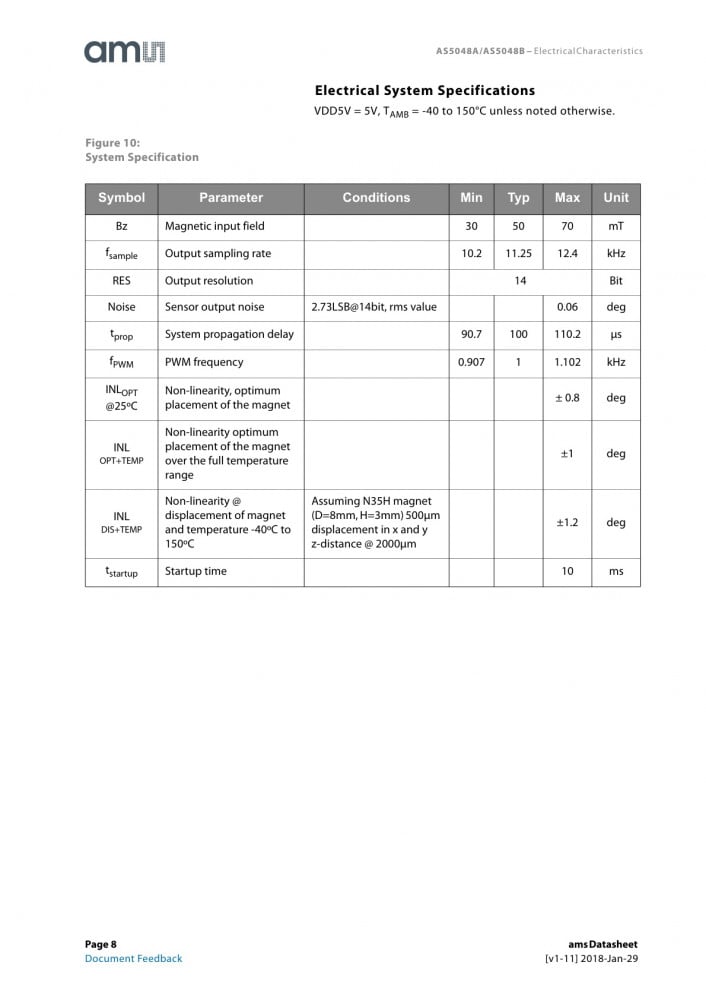 AS5048A datasheet page 8