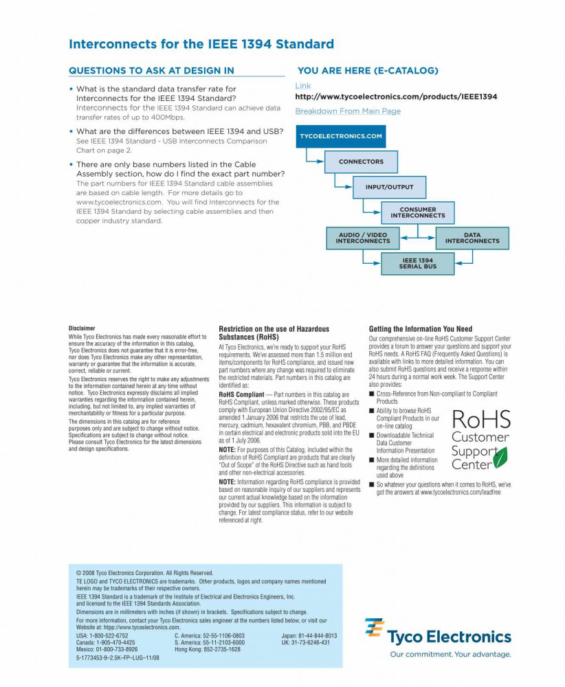 IEEE 1394 technical document page 4
