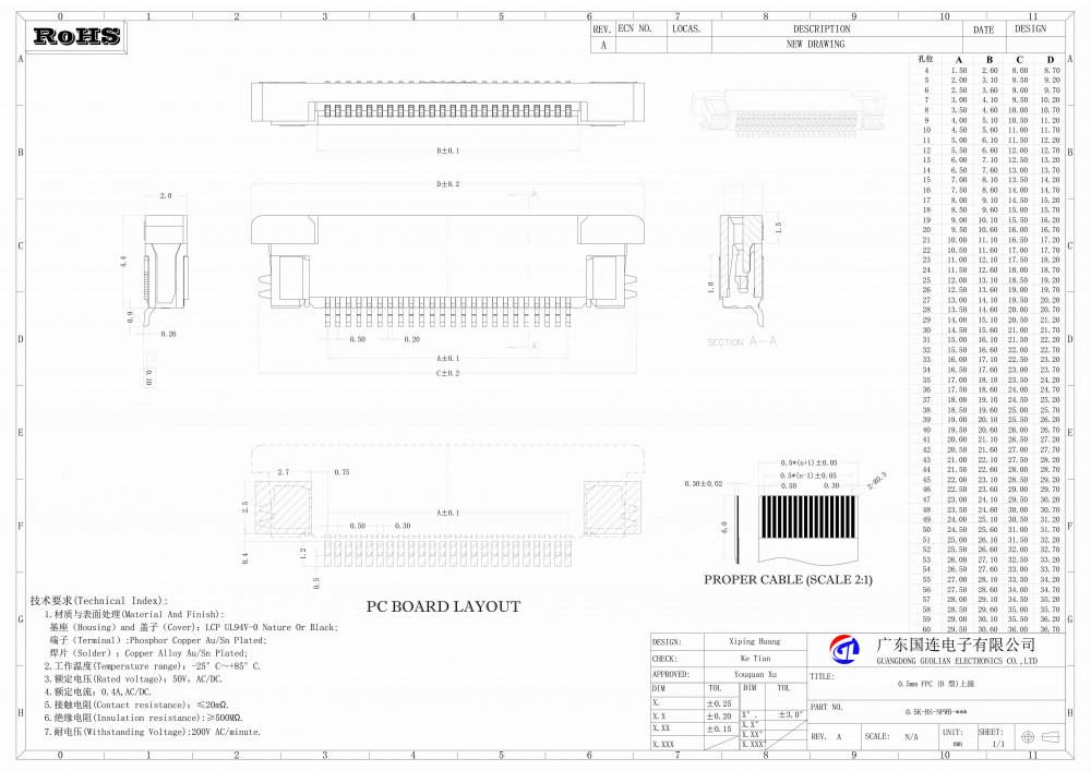 GUOCONN 0.5K-BS-40PWB-RW drawing preview