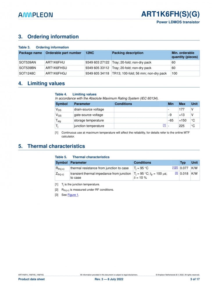 ART1K6FHSU datasheet page 3