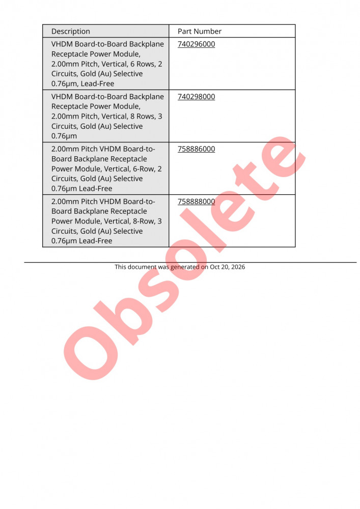 622020211 technical document preview, page 3
