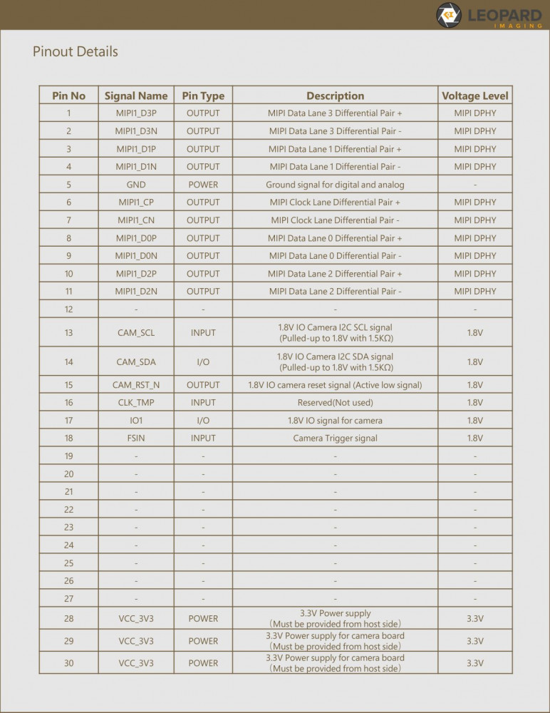 Supplied reference document image 5